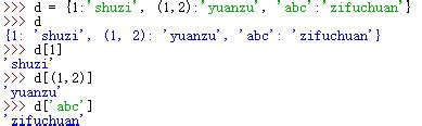 Python六大数据类型 Gangpei 博客园