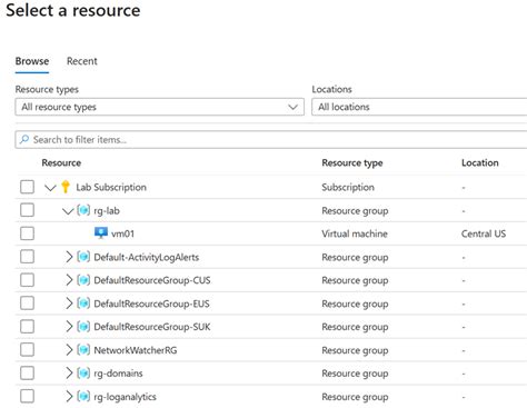 How To Automatically Shut Down Idle Vms In Azure Microsoft Community Hub