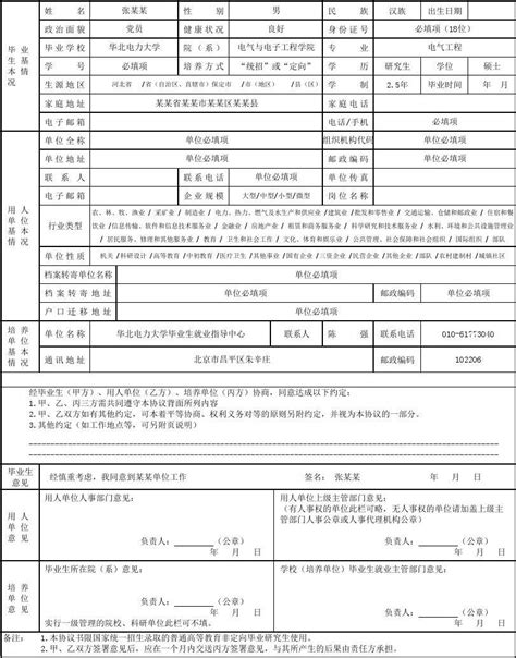 硕士三方模板 word文档免费下载 亿佰文档网
