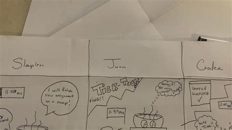 Sleepless Java Coder 1 Have You Ever Experienced This Youtube