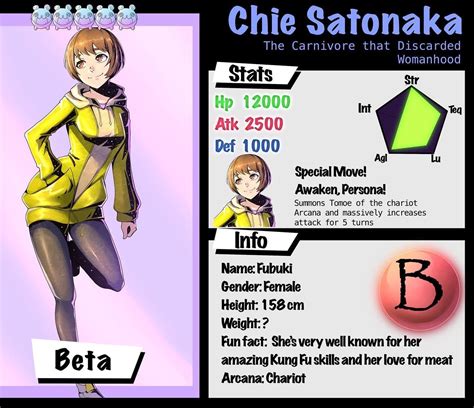 Turned Steins Gate Characters Into Gacha Pt2 R Steinsgate
