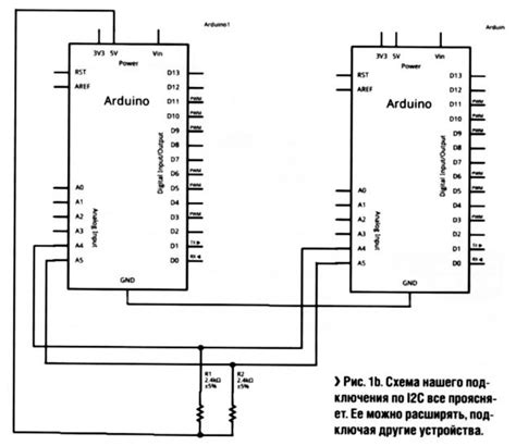 I C Arduino Arduino Аппаратная платформа Arduino