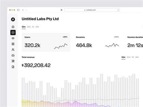 Sales Analytics Dashboard — Untitled Ui Analytics Dashboard Analytics Ui Dashboard Ui