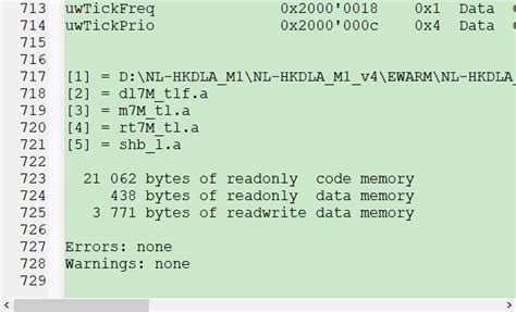 iarkeil ac5 ac6 编译效果小记 wdliming 博客园