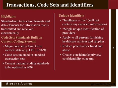 Ppt Hipaa And Your Compliance Program Powerpoint Presentation Free Download Id 4169028