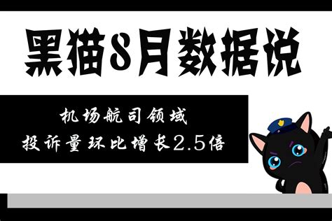 黑猫投诉平台有效投诉量突破1000万 从“心”出发 全方位守护消费安全黑猫投诉新浪网 黑猫投诉平台有效投诉量突破1000万 从“心”出发 全方位守护消费安全黑猫投诉新浪网