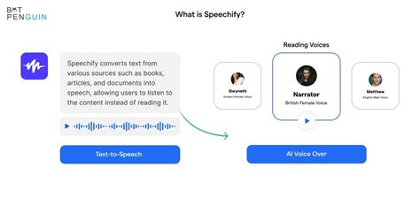 10 Ways To Use Speechify To Boost Your Productivity