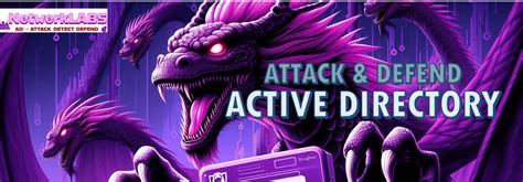 Active Directory Domain Service Ad Ds Netwerk Labs
