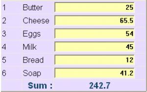 Sum HTML Textbox Values Using JQuery JavaScript Summing Texboxes Values