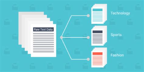자연어 처리 Nlp 개인화와 업무 자동화의 시작