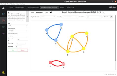 【neo4j】第 7 章：社区检测和相似性措施 neo4j团伙检测算法 csdn博客