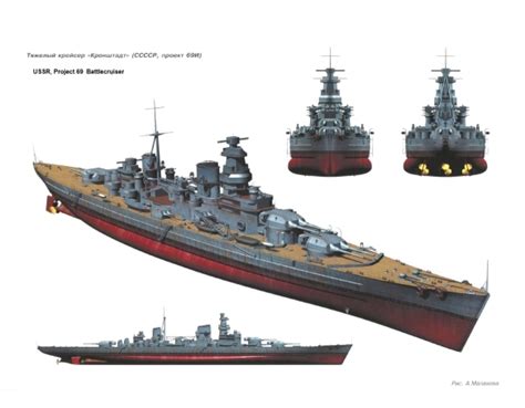 Kronshtadt Class Battlecruisers Weapons And Warfare