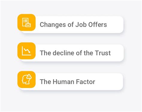 How To Make Bank Transactions Safe Challengesoft Blog