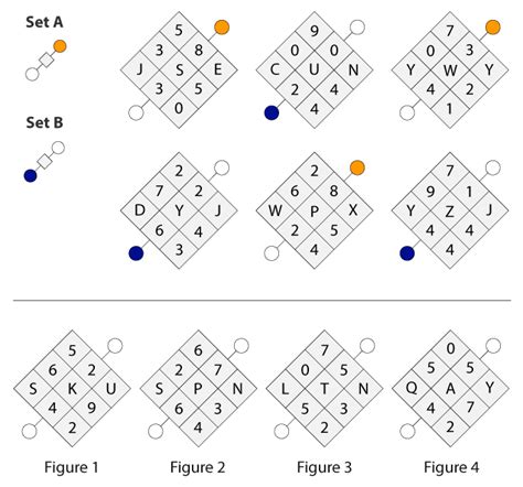Aon Assessment Inductive Logical Reasoning Test Rhomeworkhelp