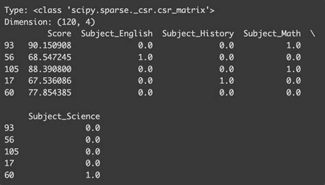 3 Key Encoding Techniques For Machine Learning A Beginner Friendly