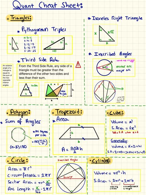 Gre Quant Cheat Sheet Pdf Triangle Area