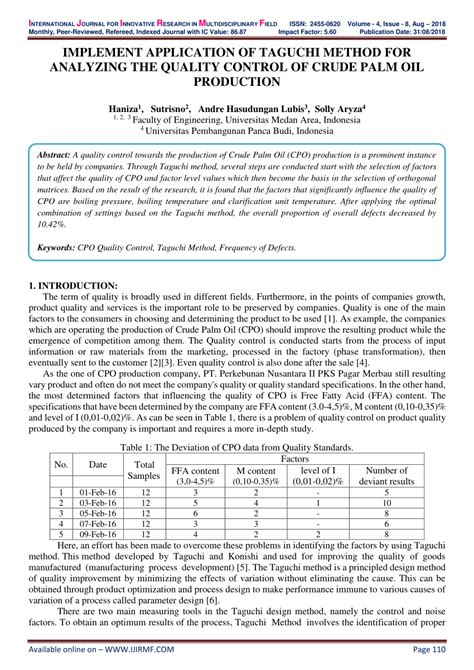 Pdf Implement Application Of Taguchi Method For Analyzing The Quality Control Of Crude Palm