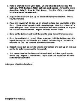 Physics Reducing Friction Lab By Science Supernova TpT