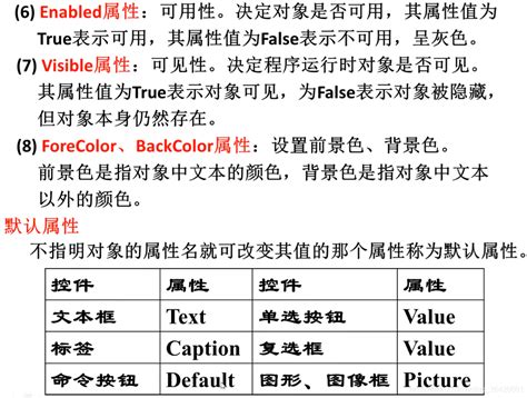 Visual Basic学习visual Basic Csdn Csdn博客