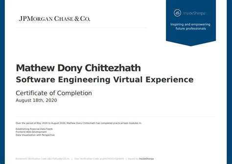 Mathew Dony On Linkedin Python React Frontend Perspective