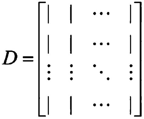 Image Feature Extraction Method Based On Codebook Block Sparse Non Negative Sparse Coding