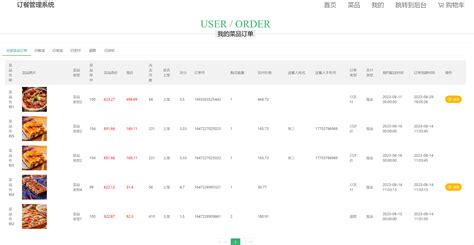 GitHub bears ordering About 基于Java SSM Jsp的在线点餐系统 源代码 数据库 万字文档 ppt 角色管理员用户 菜品推荐是根据评分排序的