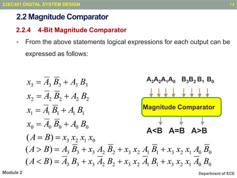 Combinational Circuits Design In Digital System Designpptx
