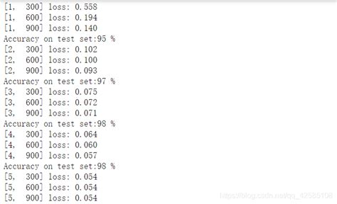 Pytorch深度学习（九）：卷积神经网络跑minst数据集mitstate数据集 Csdn博客