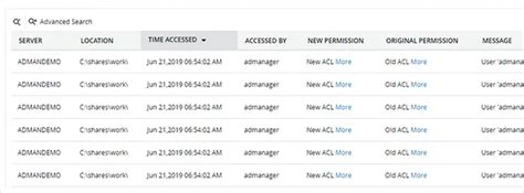 6 Best Active Directory Auditing Tools Active Directory Pro