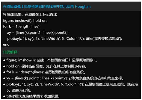 基于matlab霍夫变换的直线检测算法研究与实现 中猿创新 7zcode