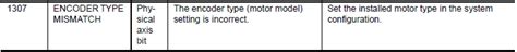 NX100 ALARM CODE 1307 ENCODER TYPE MISMATCH Yaskawa Motoman