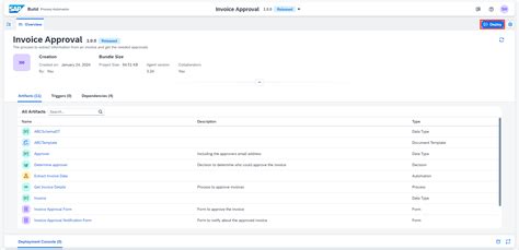 Release Deploy And Run The Process Sap Tutorials