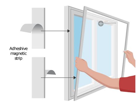 Peace And Quiet Our 5 Best Soundproof Window Inserts For Noise Zen Soundproof
