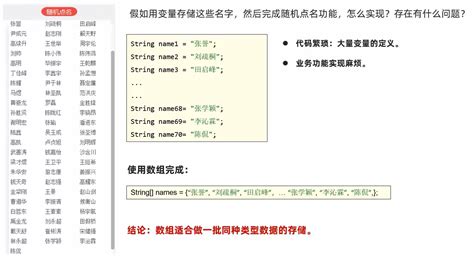 【javase学习】02数组、方法 Csdn博客