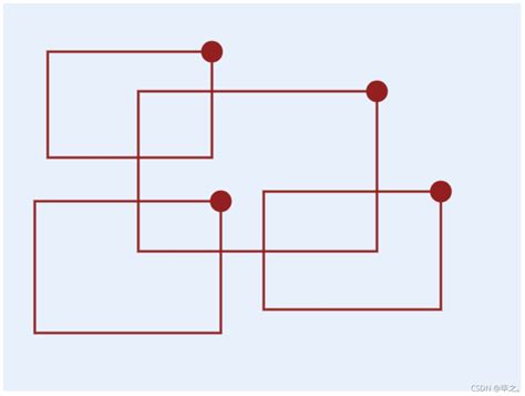 Canvas 绘制多个方框【基于vue】canvas 绘制多个方框vue Csdn博客