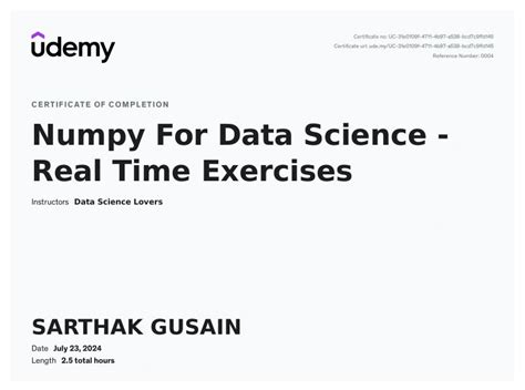 Sarthak Gusain On Linkedin Udemy