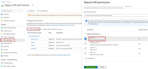 Oauth Should The Angularjs Application Send The Authtoken Or Idtoken When Do Use Id Token Vs