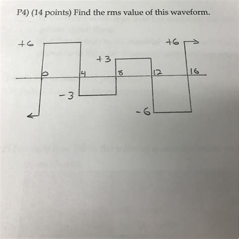 Solved Find The Rms Value Of This Waveform Chegg Com