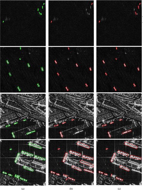 Figure 11 From Npa2net A Nested Path Aggregation Attention Network For Oriented Sar Ship
