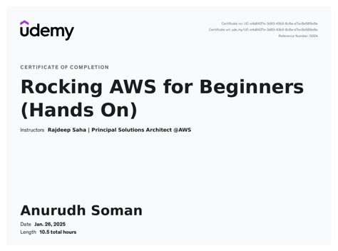 Aws Cloudcomputing Udemy Learning Skills Certification Careergrowth Anurudh Soman