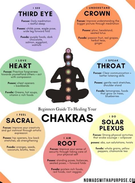 Open Your Mind And Eyes Artofit