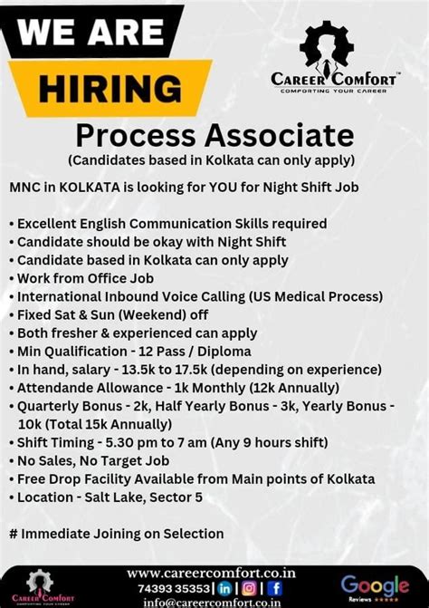 Career Comfort On Linkedin Hiringalert Kolkatajobs Bpohiring Cce