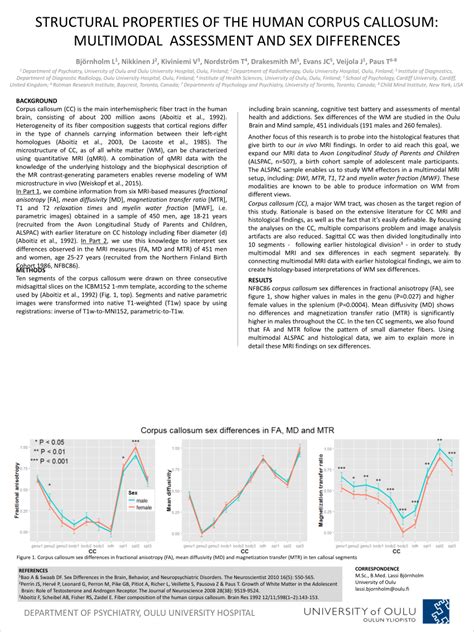 Pdf Structural Properties Of The Human Corpus Callosum Multimodal
