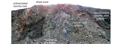 Innovative Mixed Reality Approach To Geological Rock Mass Mapping Srk