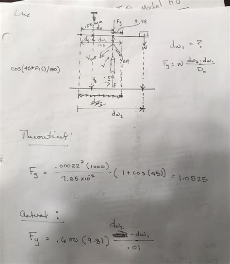 Solved I Need To Know How To Calculate For Vx Vy And Vz Chegg Com