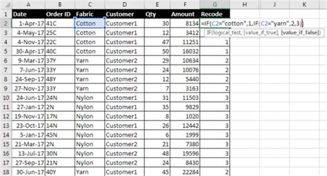 Excel Functions 15 Useful Excel Functions For A Data Analyst