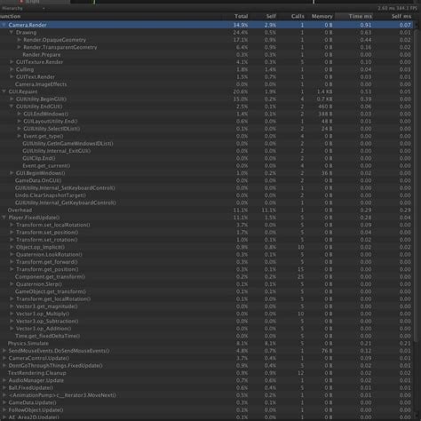 Performances Issue Unity Engine Unity Discussions