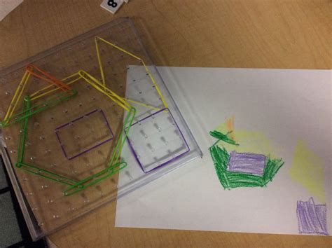 Wonder Full Inquiry Spatial Reasoning Skills