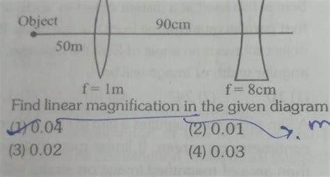 [answered] Object 50m 90cm F 1m F 8cm Find Linear Magnification In The Kunduz