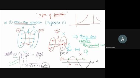 relations and functions one one and onto function 12th math 26th
